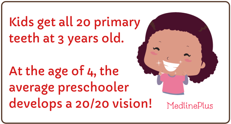 100 Amazing Facts About Kids - Best Kid Stuff