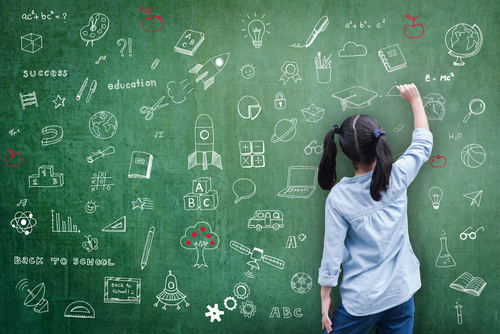 The Best Kids Bank Accounts in 2021 - Best Kid Stuff